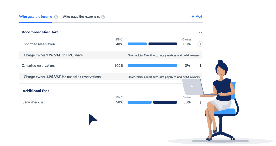 Guesty - Airbnb Short-Term & Vacation Rental Property Management Platform