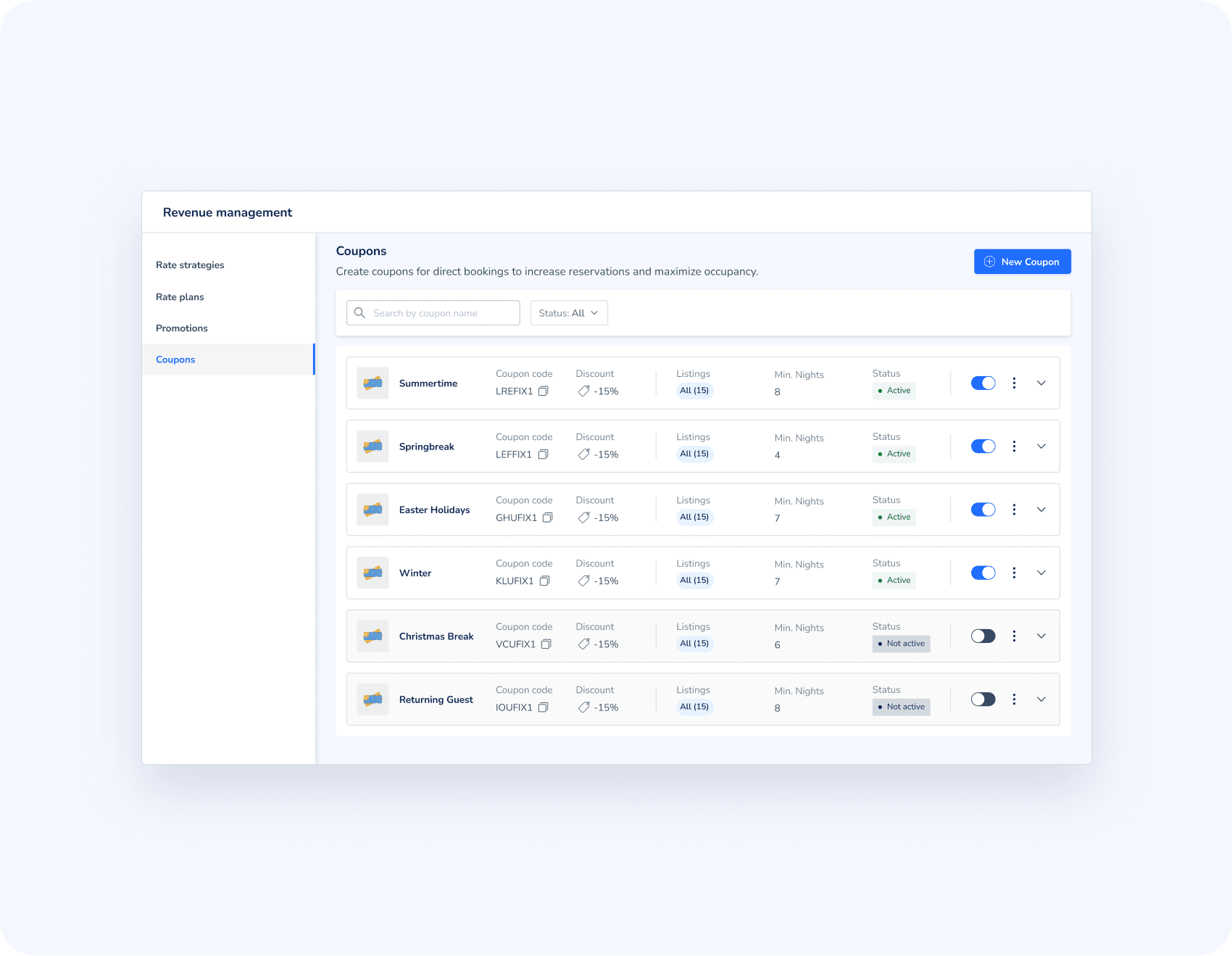 Property revenue management by Guesty