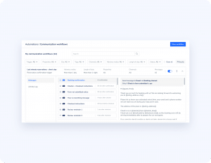 Property Management Automation by Guesty