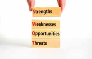 How to do a SWOT analysis for property management | Guesty