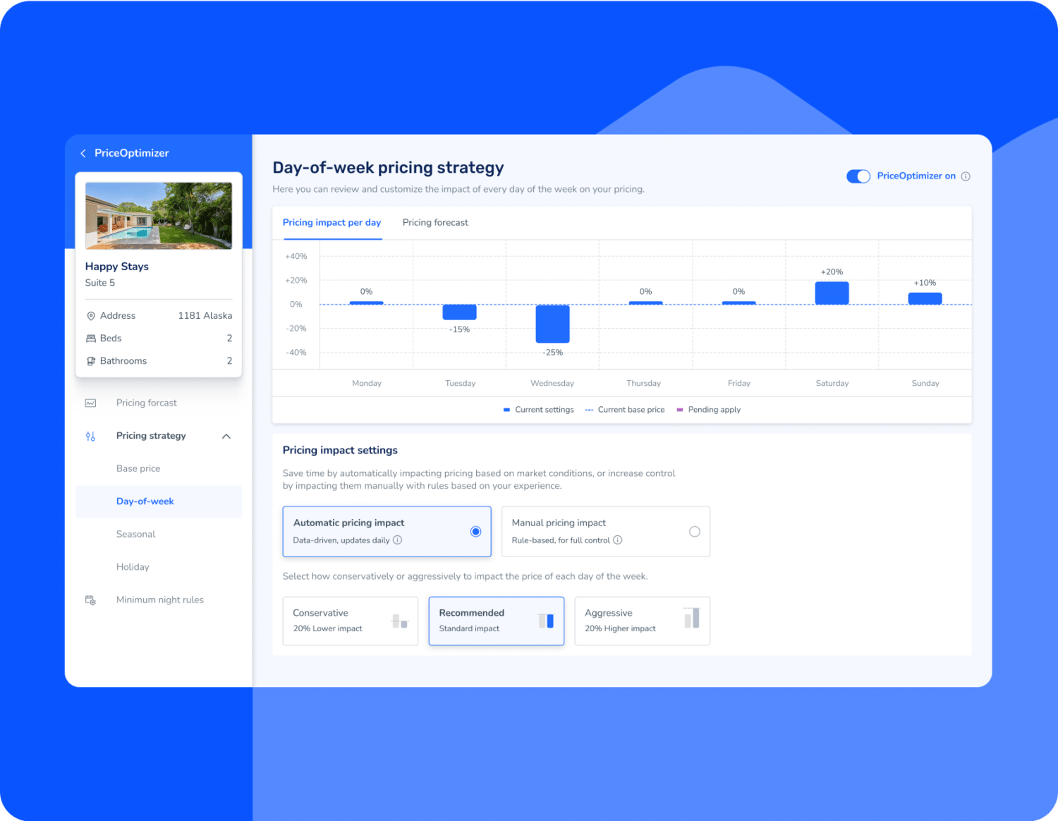 Guesty Ultimate by Guesty