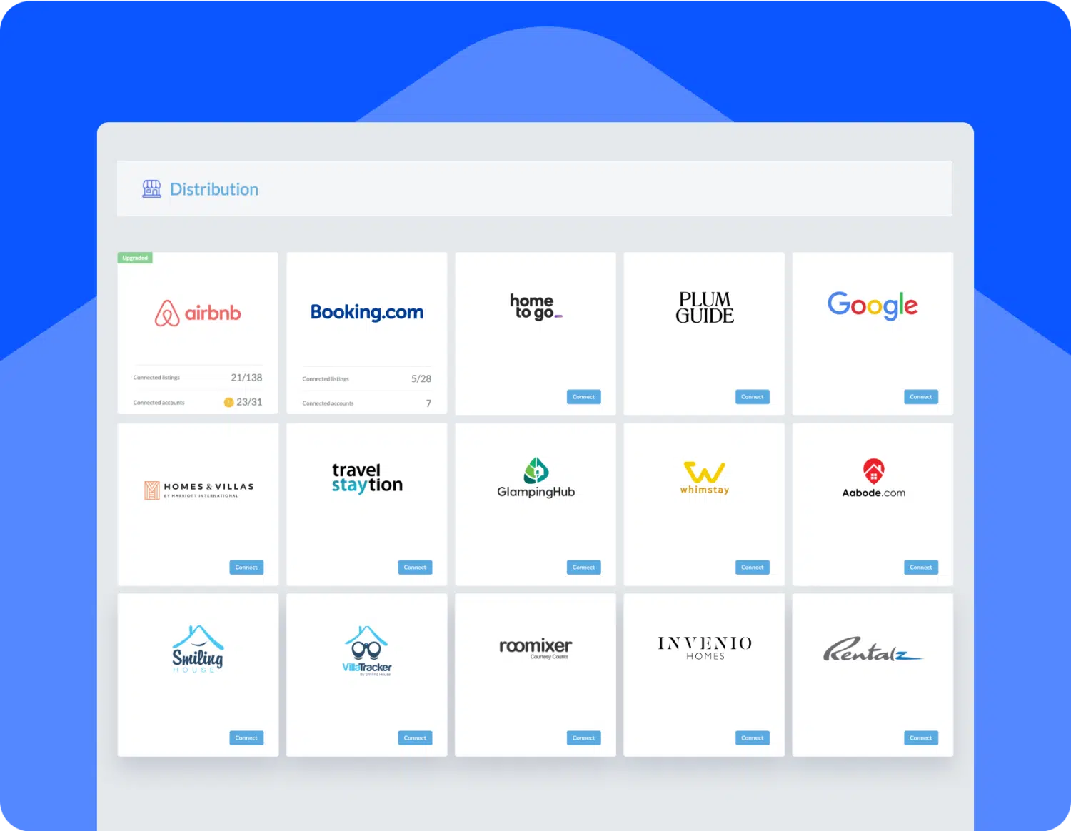 Guesty ultimate | Guesty