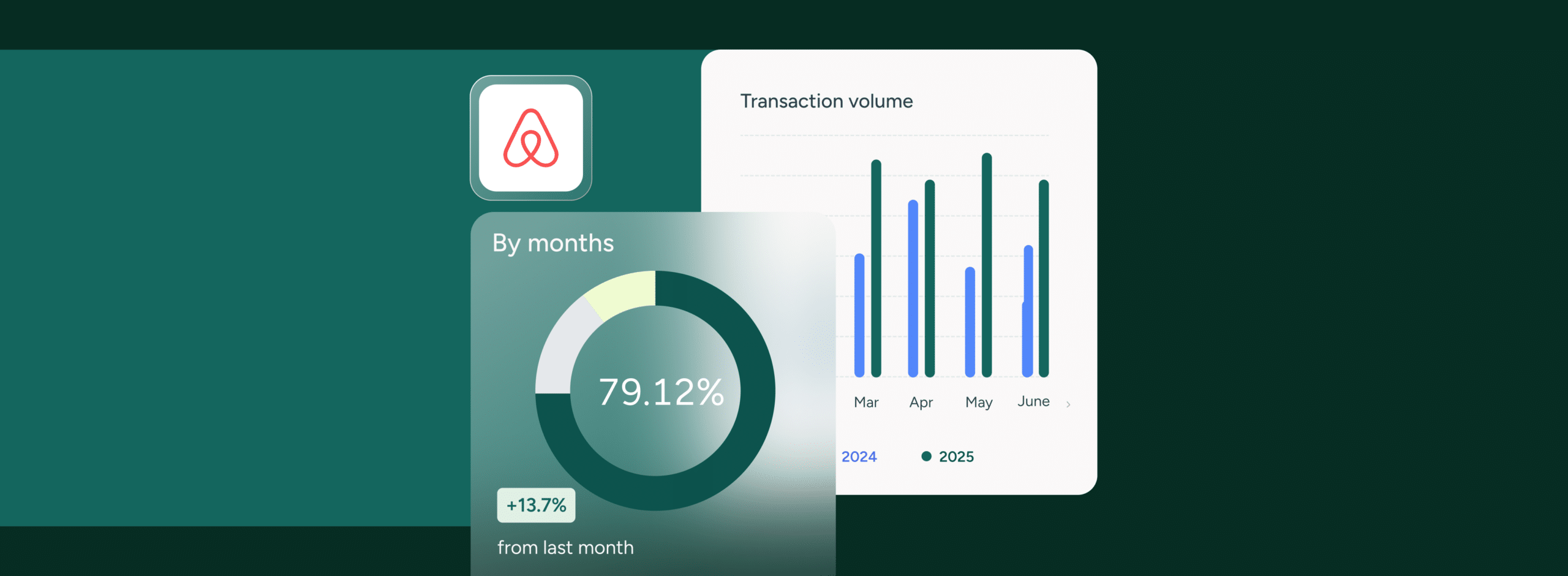 How to Improve Your Airbnb Occupancy Rate | Guesty