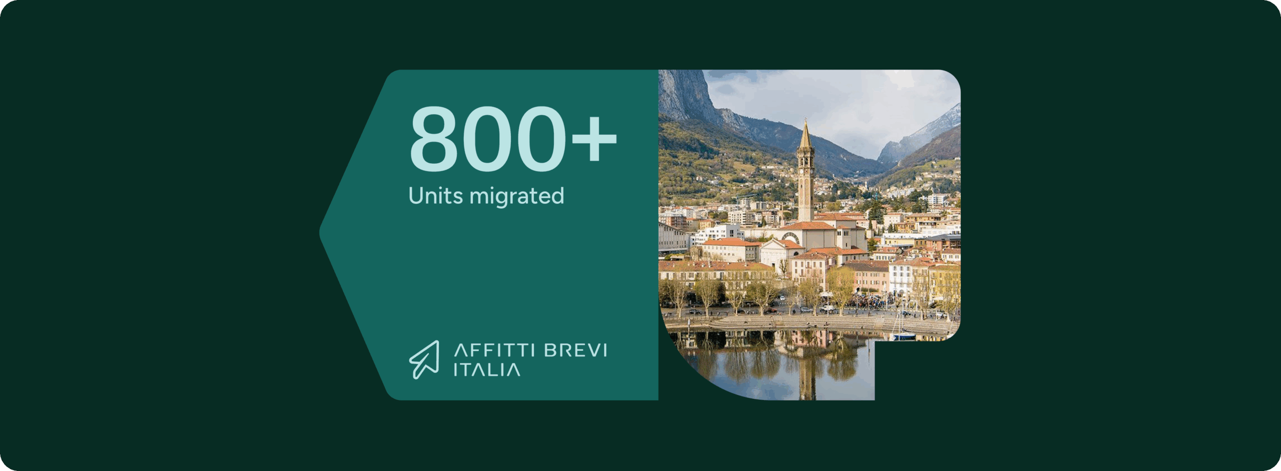 How Guesty helped Affitti Brevi Italia scale a national network